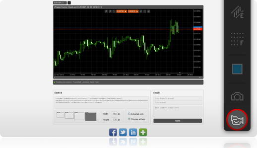 cTrader · Trader's Way – MT4 ECN Forex Trading since 2011.
