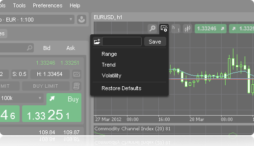 cTrader · Trader's Way – MT4 ECN Forex Trading since 2011.