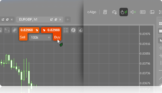cTrader · Trader's Way – MT4 ECN Forex Trading since 2011.